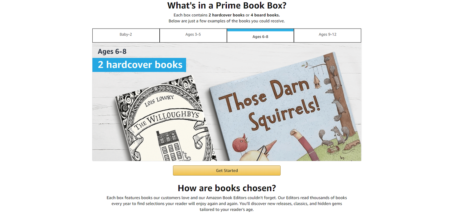 Amazon Book Box 2 – {the girl on foxy lane}